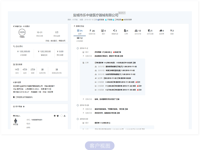 超兔XTools一体云登录：CRM/进销存/轻MES/上下游